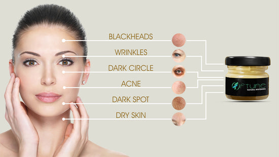 Facetune Beauty Cream – ftune.in